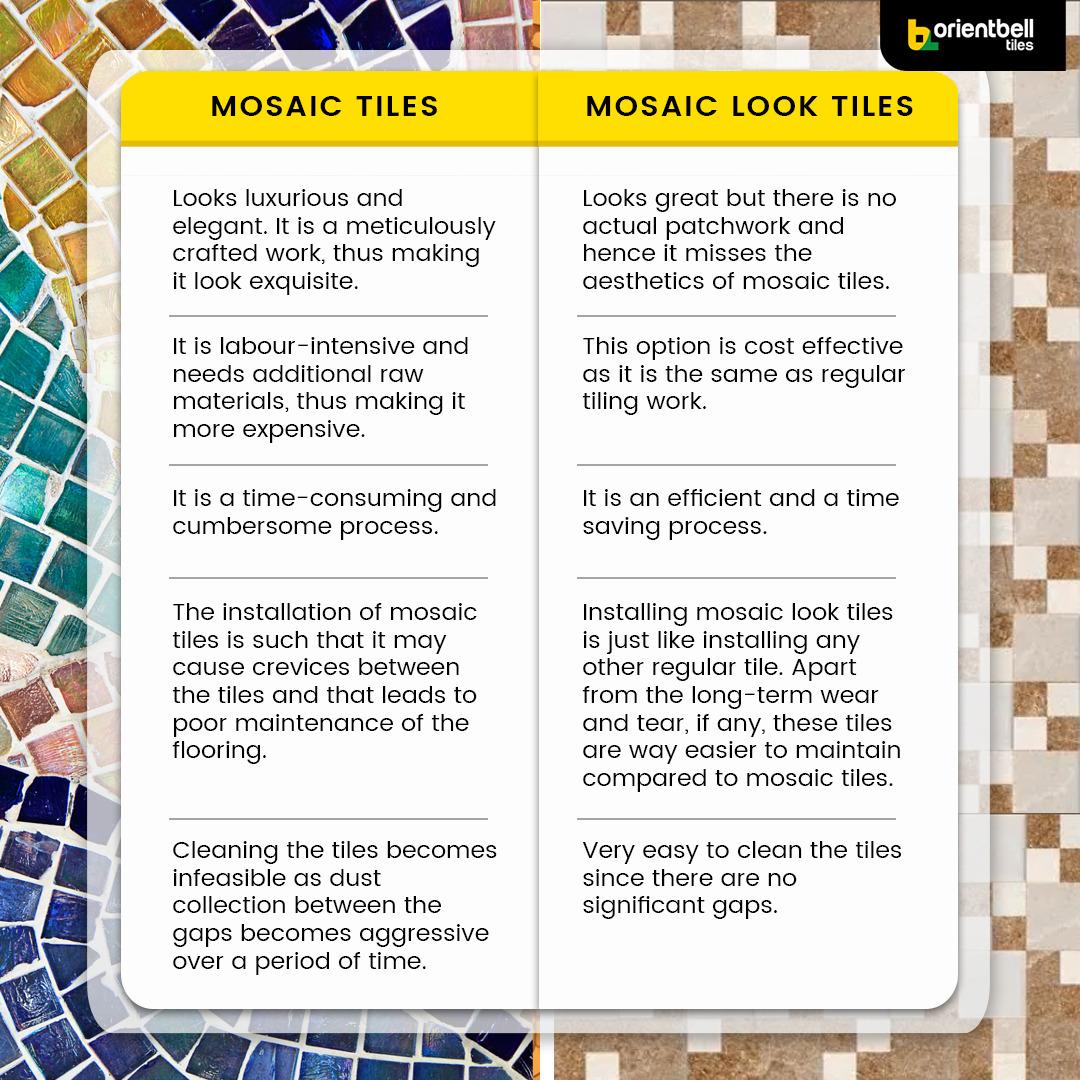 What to Choose: Tiles or go the 'Mosaic' Way?